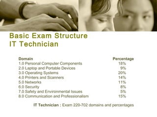 1 comptia certification | PPT