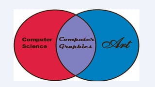 1 COMPUTER GRAPHICS.ppt | Computer Animation | Computer Software and Applications