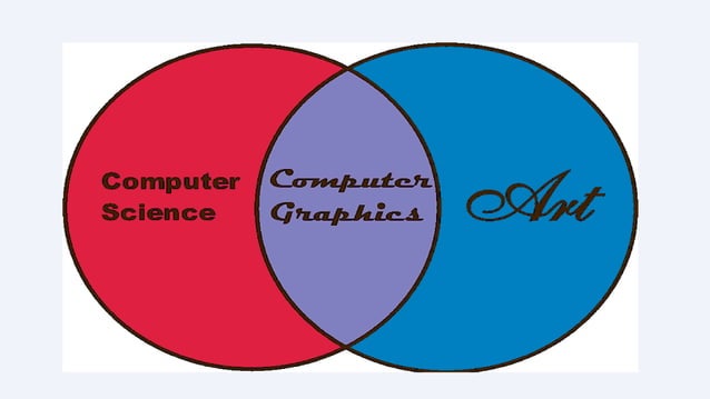 1 COMPUTER GRAPHICS.ppt | Computer Animation | Computer Software and Applications
