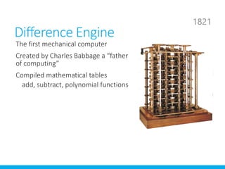 1_Computer History.pptx