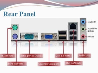 1 Computer Orientation Basic Info.ppt