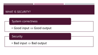 COMPUTER SECURITY in Information Security | PPTX
