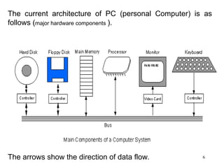 Computer System and its organization with different generations | PPT