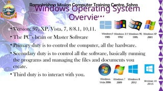 chapt er 1 Computer System Overview .pptx
