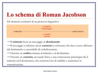 1 comunicazione linguaggi e media | PPT