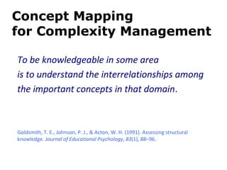 Concept mapping for complexity management | PPT