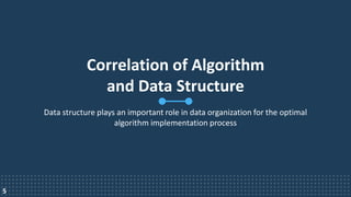 Algorithm and Data Structure - Concept of Algorithm and Data Structure ...