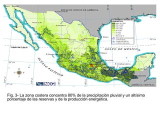 La zona costera de México. definición. | PPT