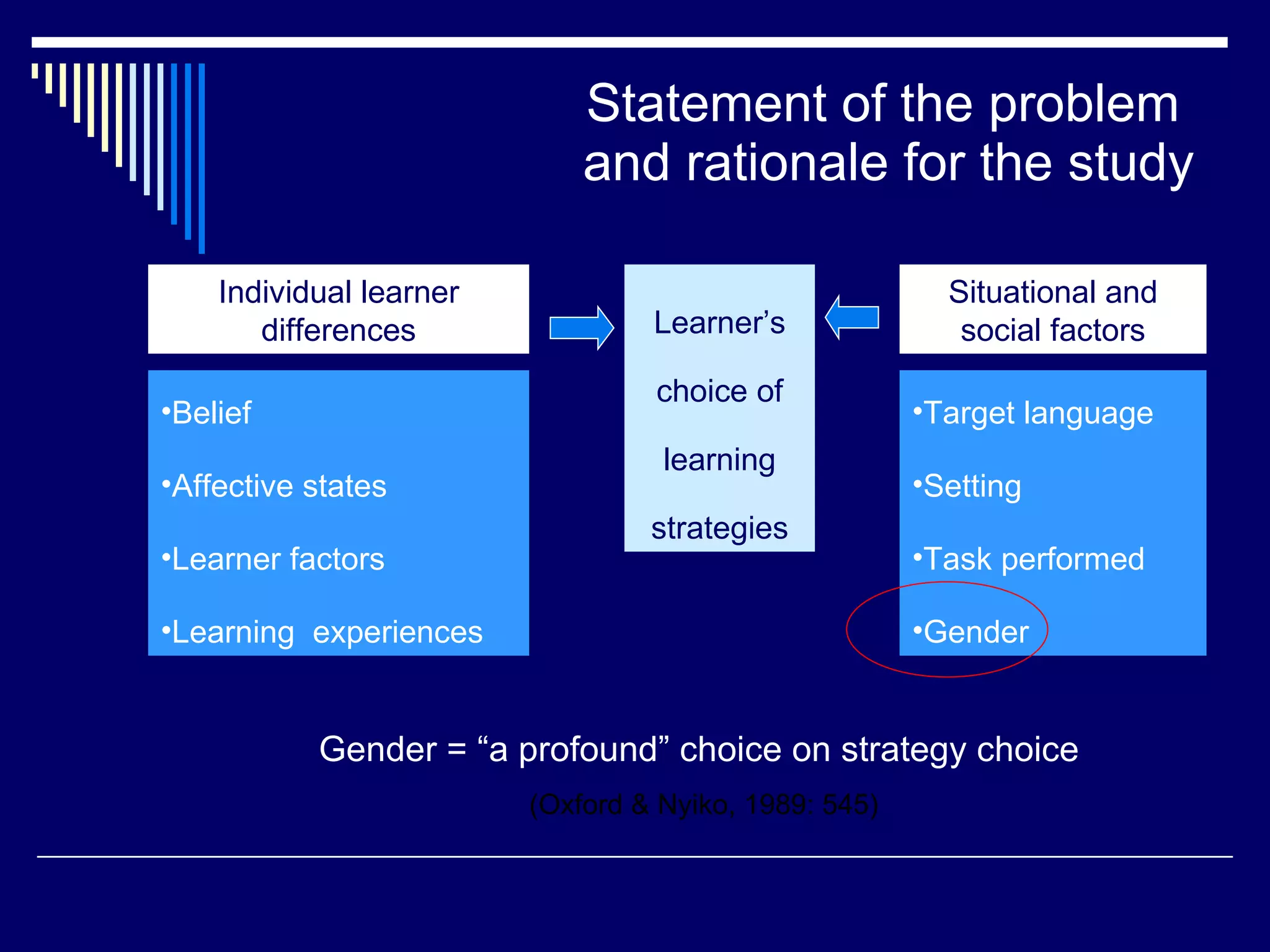 [1] Concurrent 3 Gender Differences | PPT