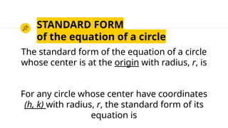 SHS Basic Calculus: Conic Sections and Circles | PPTX