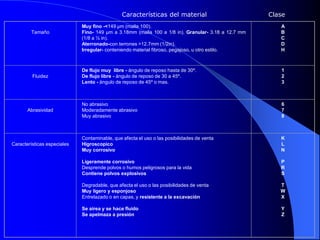 1 conocimiento del material propiedades de los solidos | PDF