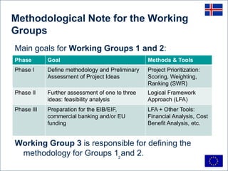 1 content working group iii | PPT