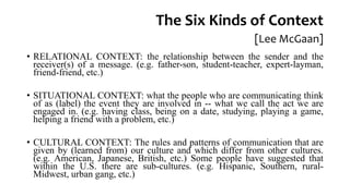 1 Context.pptx