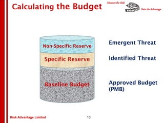 Contingency and management reserve | PDF