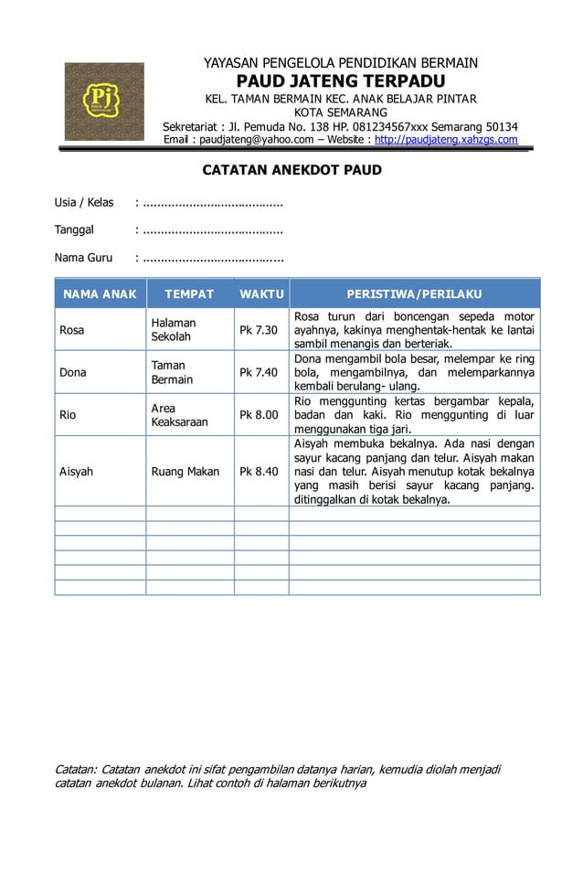 1 contoh catatan anekdot paud k 13 | DOCX