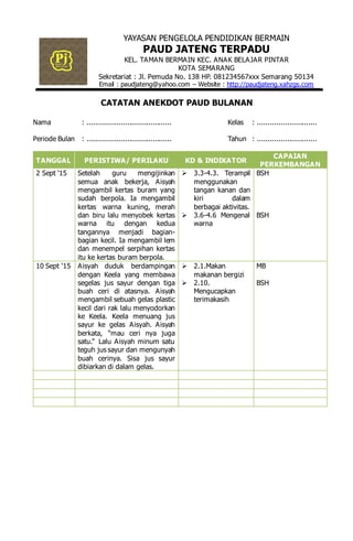 1 contoh catatan anekdot paud k 13 | DOCX