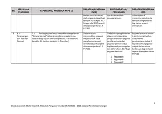 1 contoh ncr dan ofi | DOCX