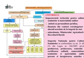 1, Controlul calitatii materialului saditor viticol.pdf