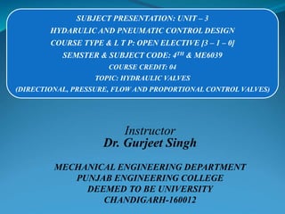 1_Control Valves.ppt