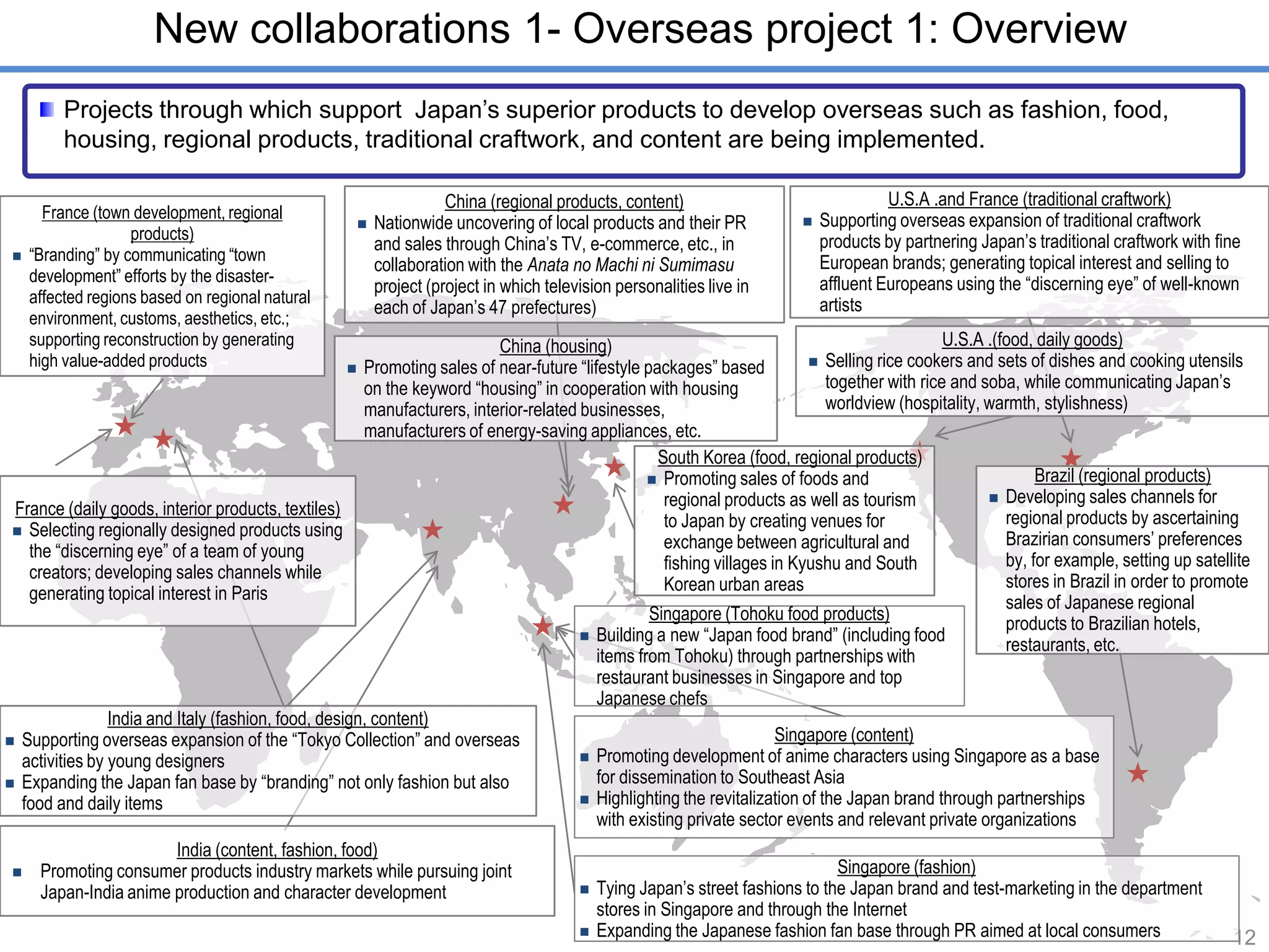 Cool Japan Strategy 2012 | PDF