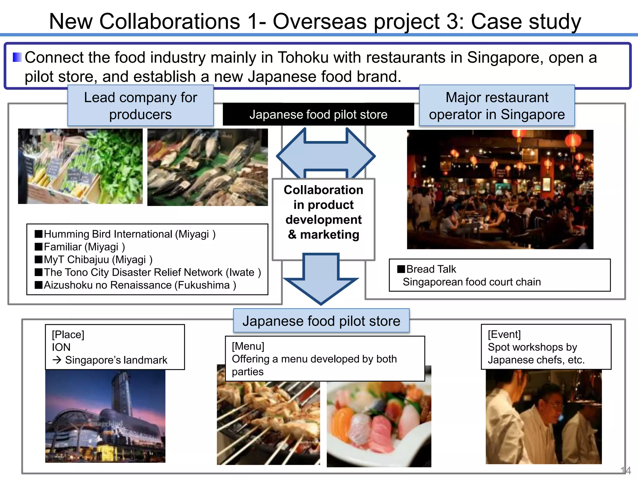 Cool Japan Strategy 2012 | PDF