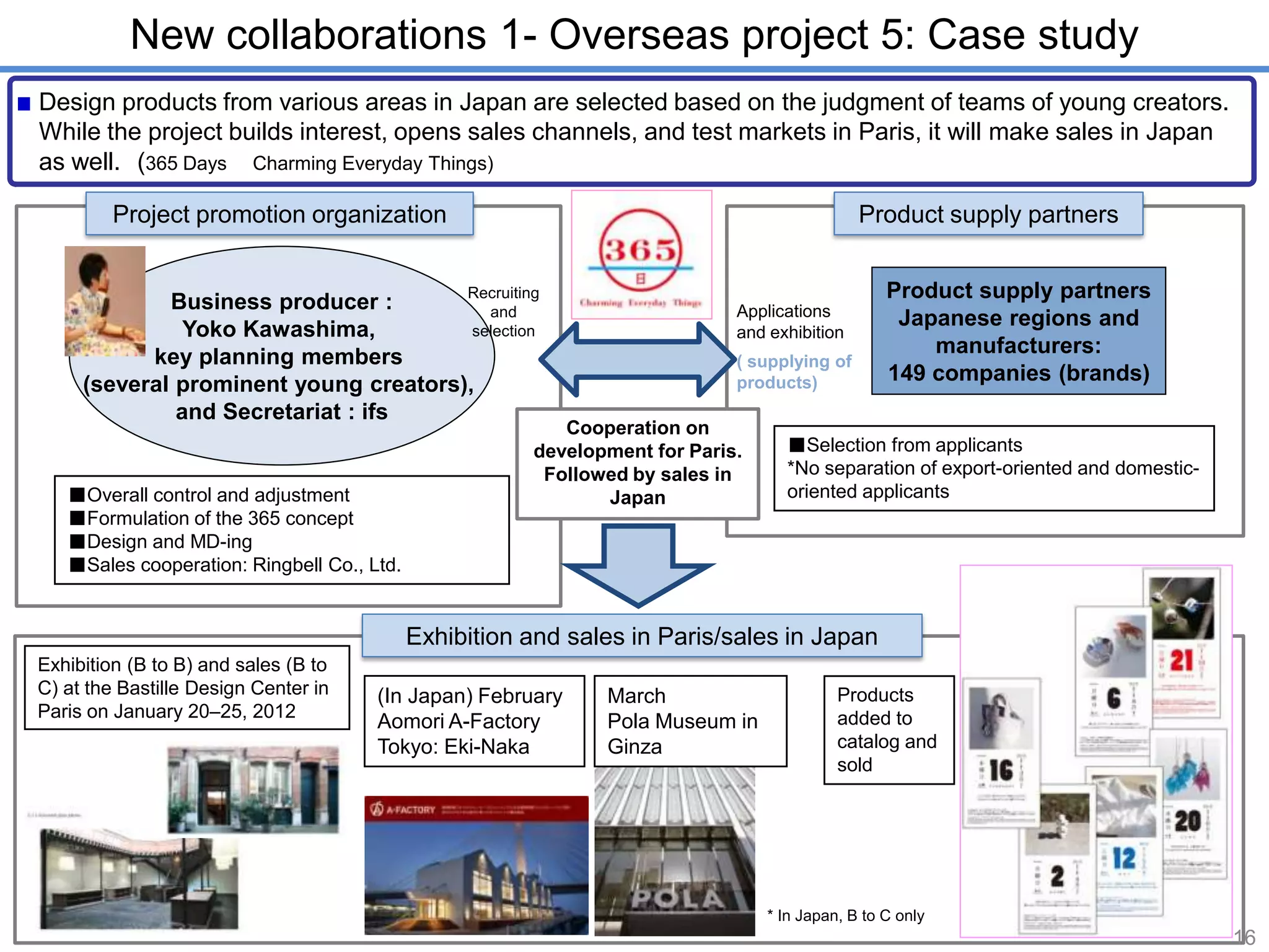 Cool Japan Strategy 2012 | PDF
