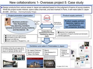 Cool Japan Strategy 2012 | PDF