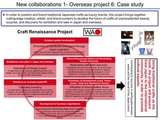 Cool Japan Strategy 2012 | PDF