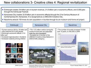 Cool Japan Strategy 2012 | PDF