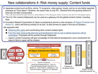 Cool Japan Strategy 2012 | PDF