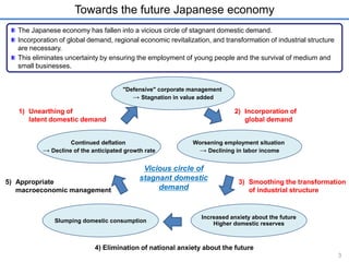 Cool Japan Strategy 2012 | PDF