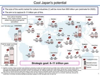 Cool Japan Strategy 2012 | PDF