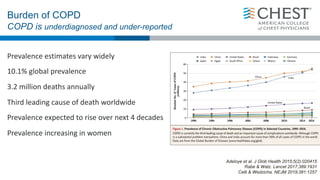 1_COPD_Part_1_Definition,_Epidemiology_and_Pathophysiology.pdf