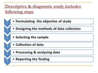 1 copy of research design | PPT