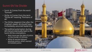 Origins of Islam ISRA (Development of Islam) | PDF