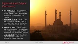 Origins of Islam ISRA (Development of Islam) | PDF