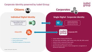 Fintech Belgium - Meetup on Compliance / KYC - Frank Verhaest - Isabel ...