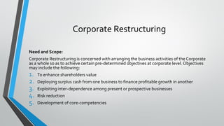 1 Corporate Restructuring Meaning and concept | PPT