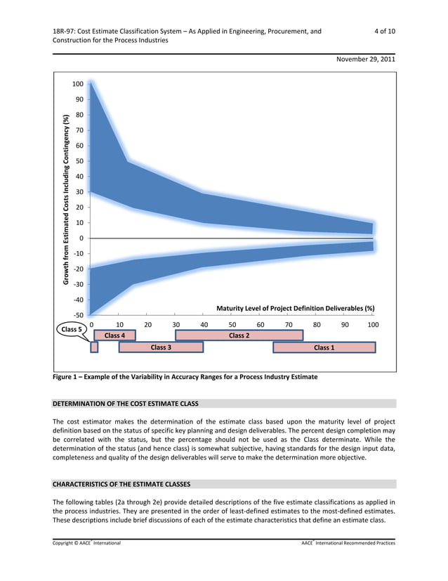 1 cost estimate classification system (aacei rp) | PDF | Business ...