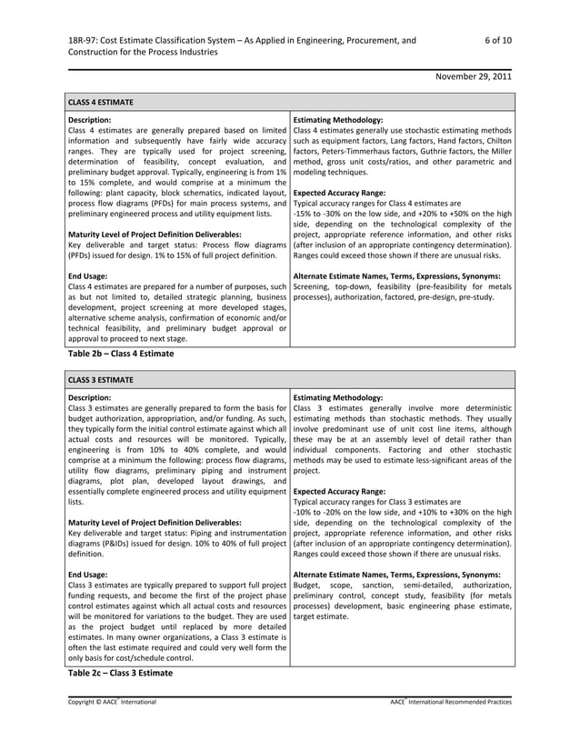 1 cost estimate classification system (aacei rp) | PDF | Business ...