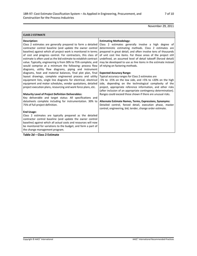 1 Cost Estimate Classification System Aacei Rp Pdf