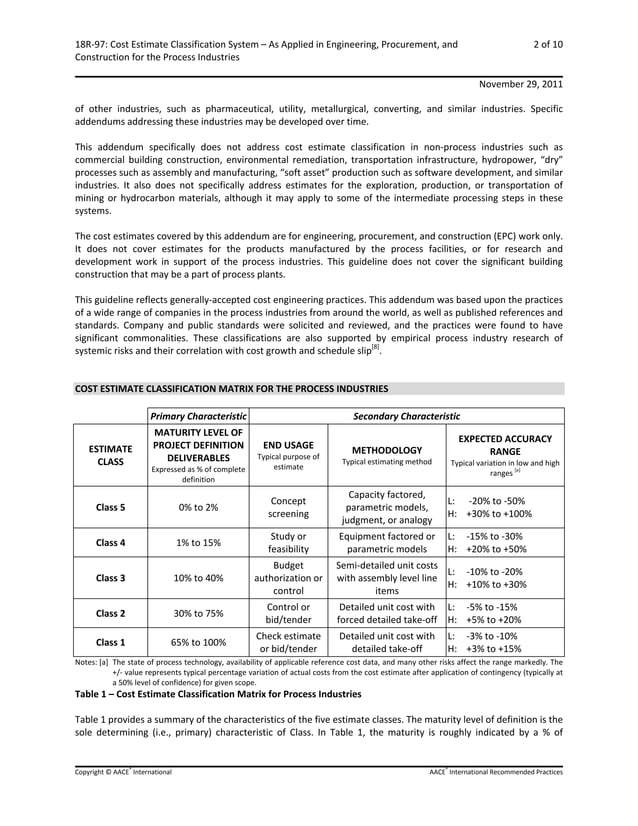 1 Cost Estimate Classification System Aacei Rp Pdf