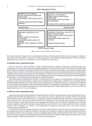 Counterproductive work behavior as protest | PDF | Career Planning ...