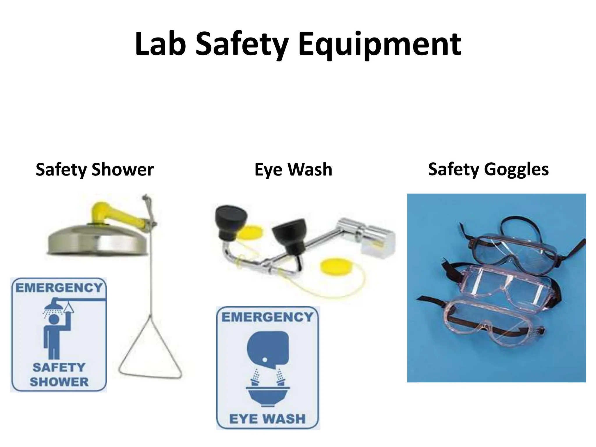 grade 10 Course Intro, WHMIS, Safety.ppt