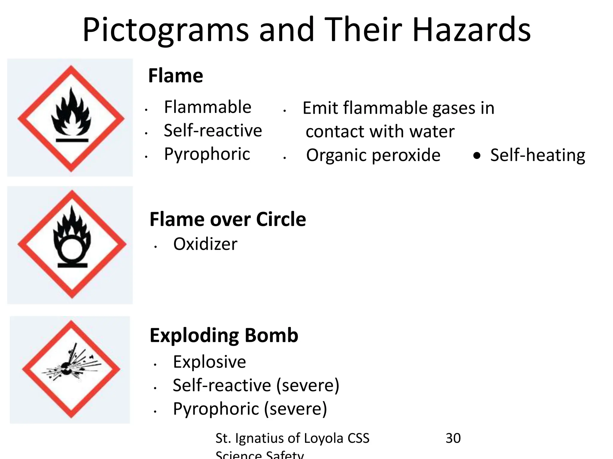 grade 10 Course Intro, WHMIS, Safety.ppt