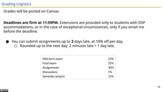 1_Course Overview, Data Science Lifecycle.pptx | Computing | Technology & Computing