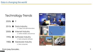 1_Course Overview, Data Science Lifecycle.pptx | Computing | Technology & Computing