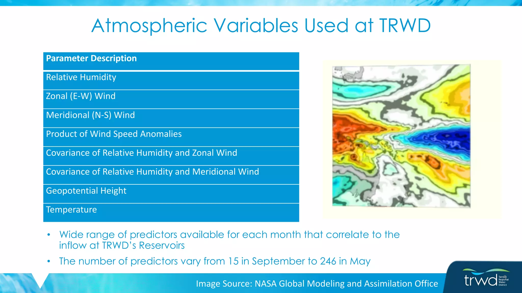 Integrating Climate Data Into Forecasting Hydrologic Inflow - Laura ...