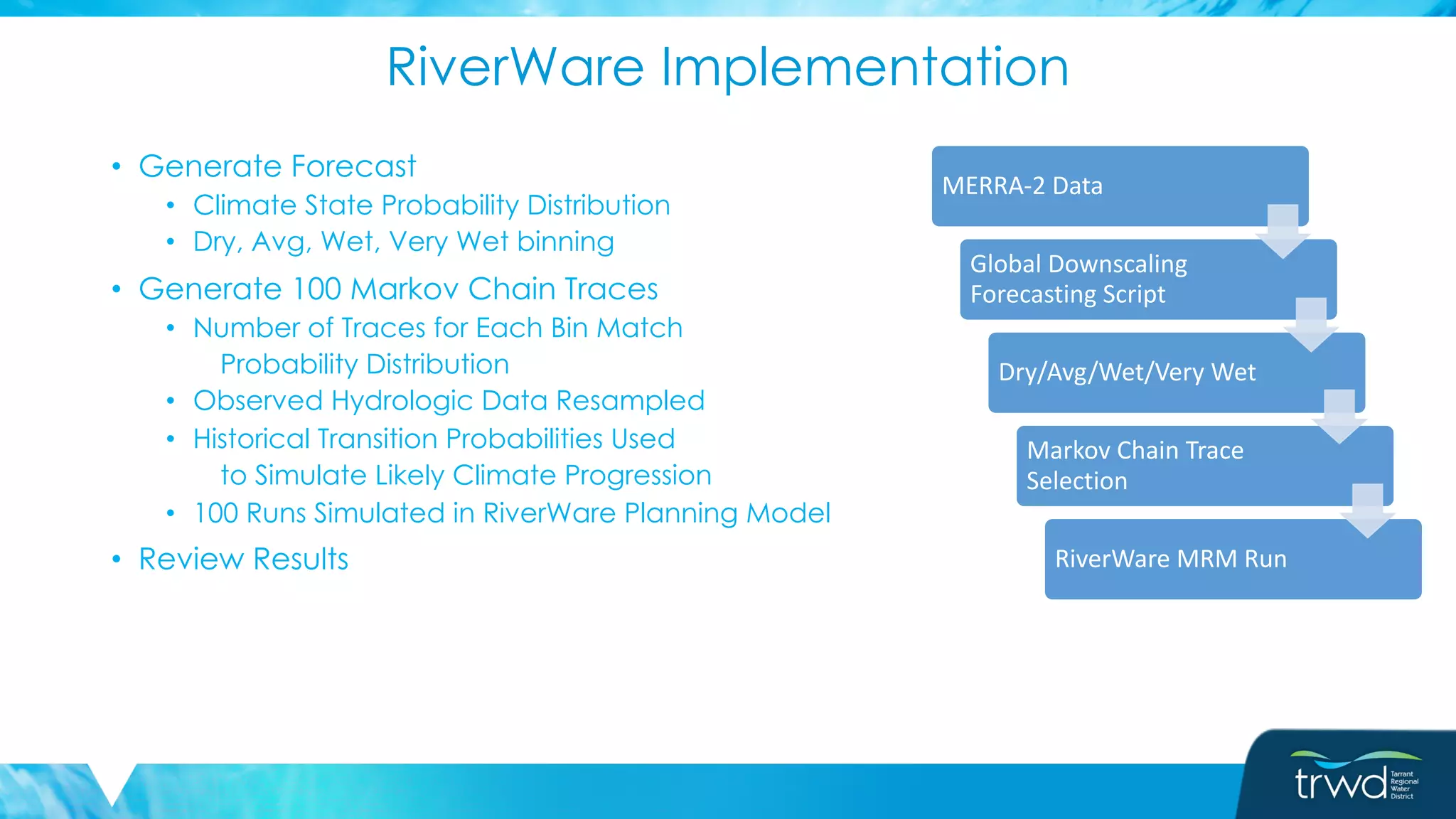 Integrating Climate Data Into Forecasting Hydrologic Inflow - Laura ...