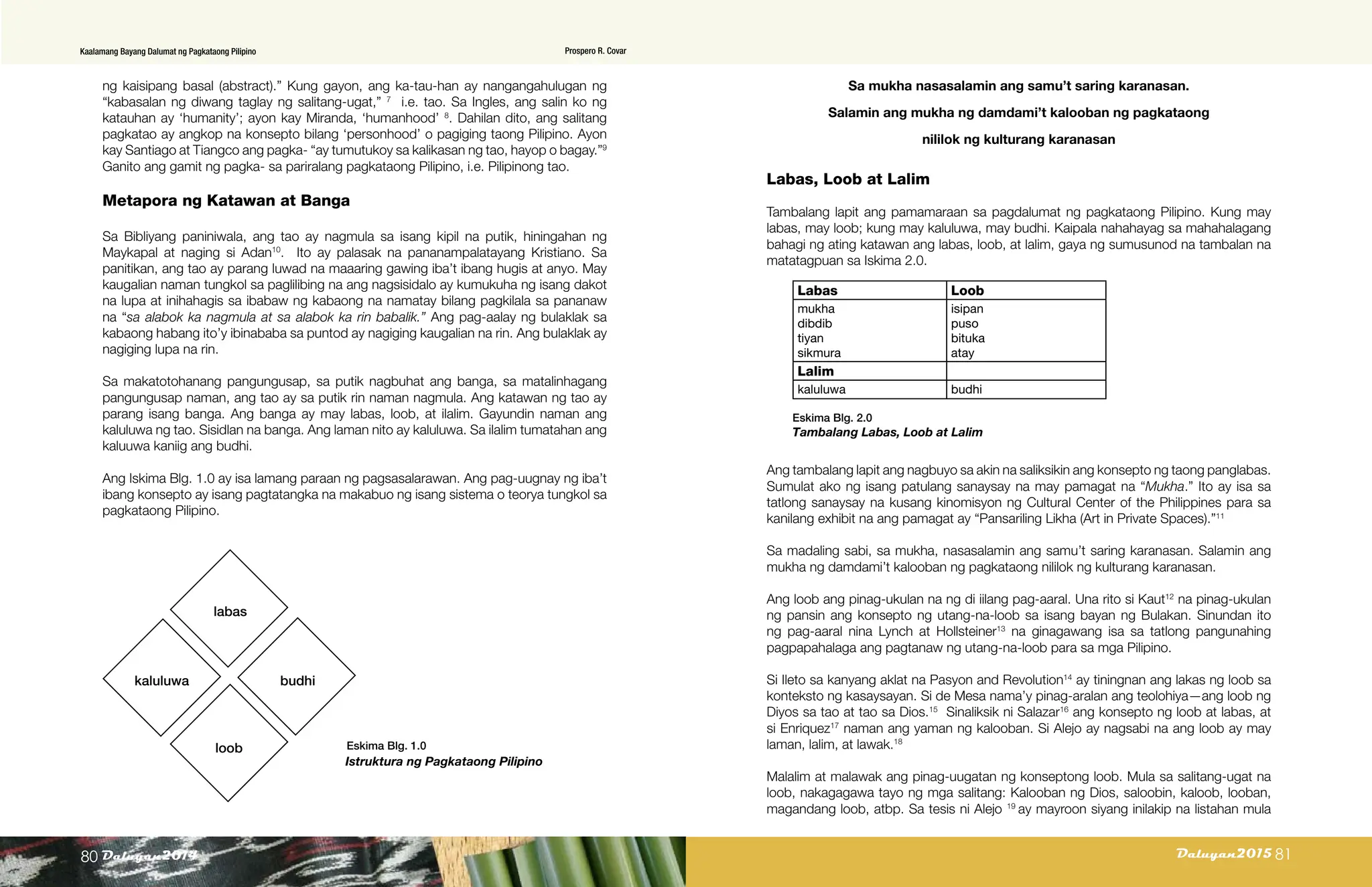 1 Covar, P. R. (1993). Kaalamang Bayang Dalumat ng Pagkataong Pilipino.pdf